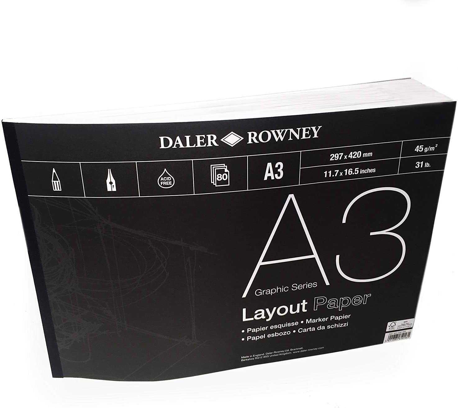 Layout Paper A3 - Art Central