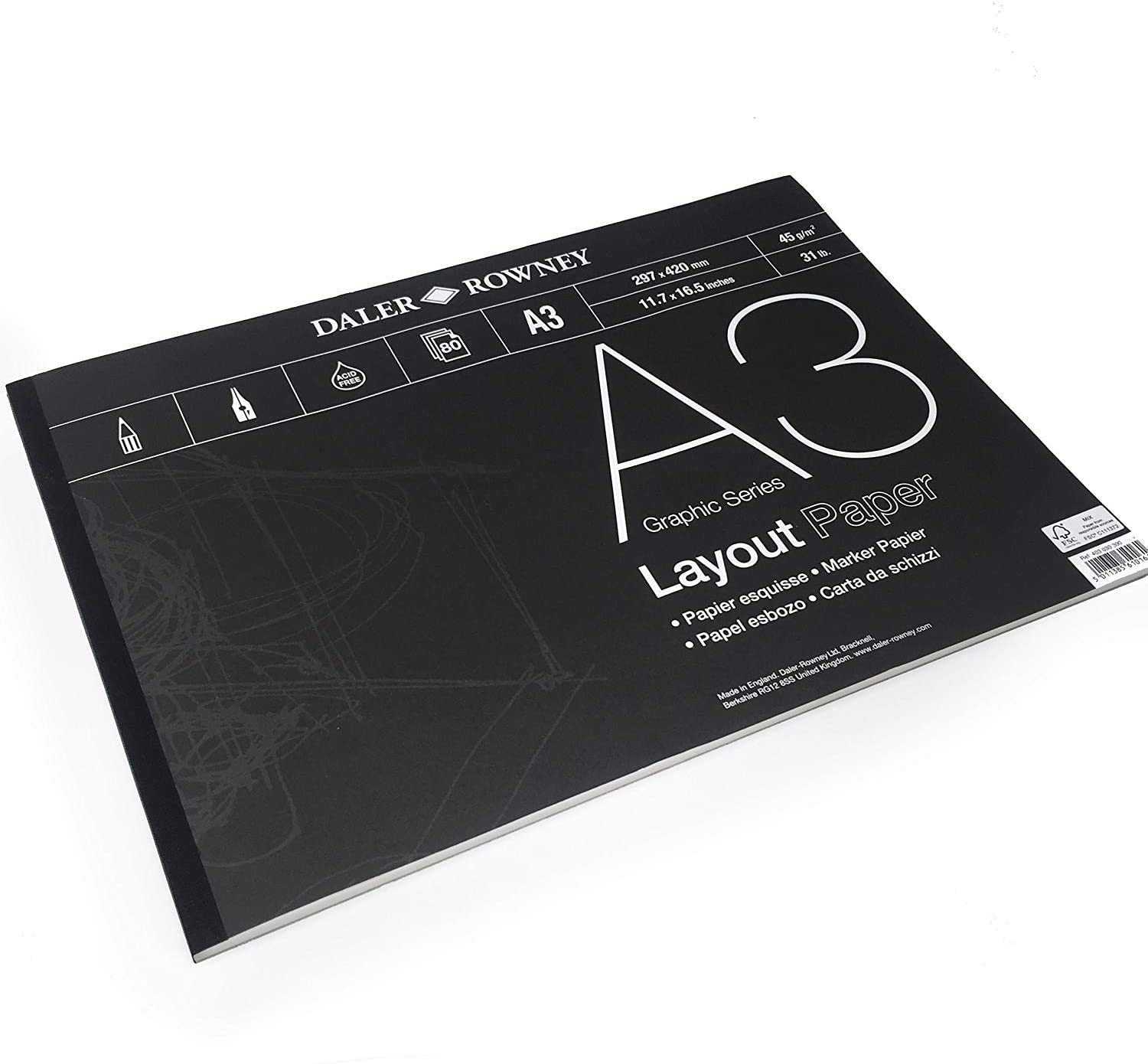 Layout Paper A3 - Art Central